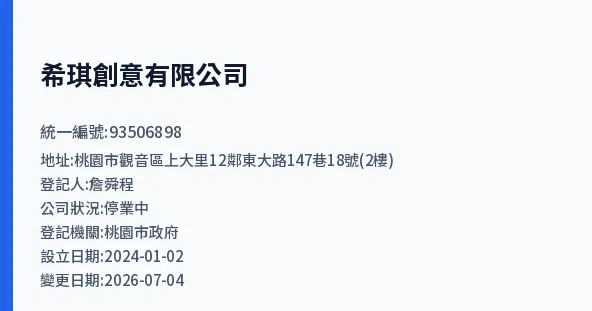 希琪創意有限公司的照片-統編 93506898(桃園市) 公司登記資料與營業項目詳細圖表
