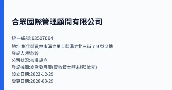 合眾國際管理顧問有限公司的照片-統編 93507094(彰化縣) 公司登記資料與營業項目詳細圖表