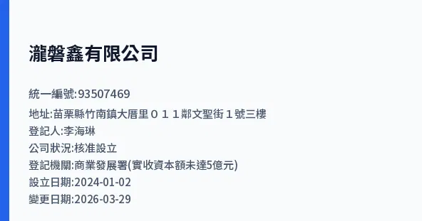 瀧磐鑫有限公司的照片-統編 93507469(苗栗縣) 公司登記資料與營業項目詳細圖表