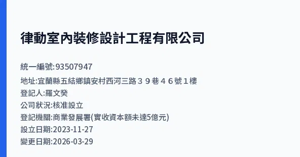 律動室內裝修設計工程有限公司的照片-統編 93507947(宜蘭縣) 公司登記資料與營業項目詳細圖表