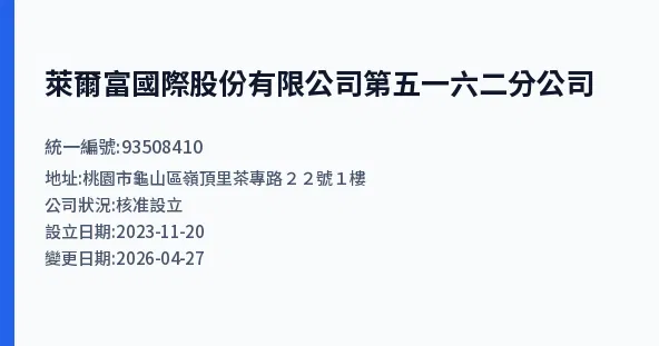 萊爾富國際股份有限公司第五一六二分公司的照片-統編 93508410(桃園市) 公司登記資料與營業項目詳細圖表