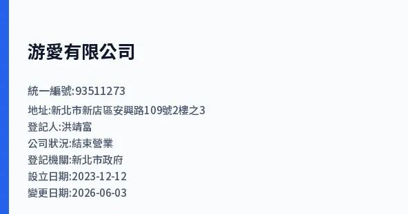 游愛有限公司的照片-統編 93511273(新北市) 公司登記資料與營業項目詳細圖表