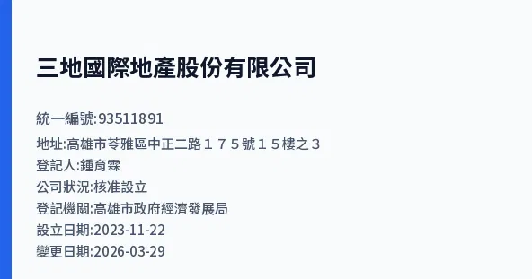 三地國際地產股份有限公司的照片-統編 93511891(高雄市) 公司登記資料與營業項目詳細圖表