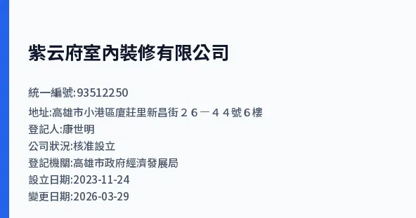 紫云府室內裝修有限公司的照片-統編 93512250(高雄市) 公司登記資料與營業項目詳細圖表