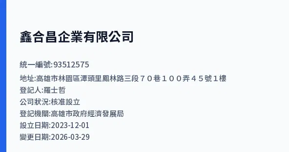鑫合昌企業有限公司的照片-統編 93512575(高雄市) 公司登記資料與營業項目詳細圖表