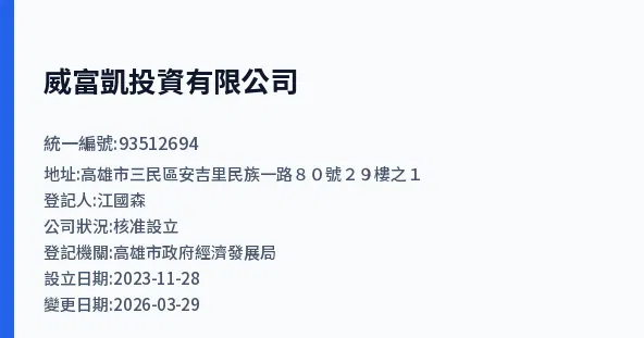 威富凱投資有限公司的照片-統編 93512694(高雄市) 公司登記資料與營業項目詳細圖表