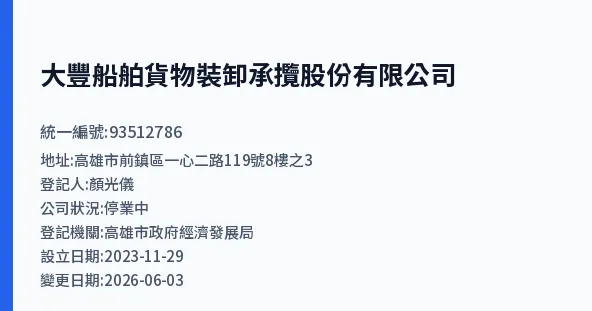 大豐船舶貨物裝卸承攬股份有限公司的照片-統編 93512786(高雄市) 公司登記資料與營業項目詳細圖表
