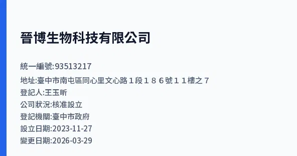 晉博生物科技有限公司的照片-統編 93513217(臺中市) 公司登記資料與營業項目詳細圖表