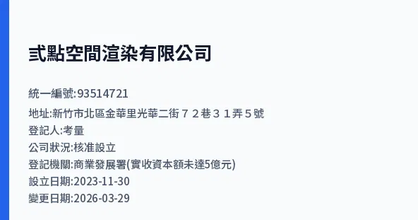 弎點空間渲染有限公司的照片-統編 93514721(新竹市) 公司登記資料與營業項目詳細圖表