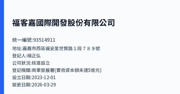 福客嘉國際開發股份有限公司的照片-統編 93514911(嘉義市) 公司登記資料與營業項目詳細圖表