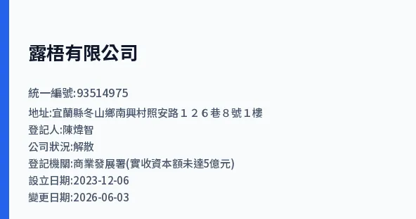 露梧有限公司的照片-統編 93514975(宜蘭縣) 公司登記資料與營業項目詳細圖表