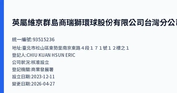 英屬維京群島商瑞獅環球股份有限公司台灣分公司的照片-統編 93515236(臺北市) 公司登記資料與營業項目詳細圖表