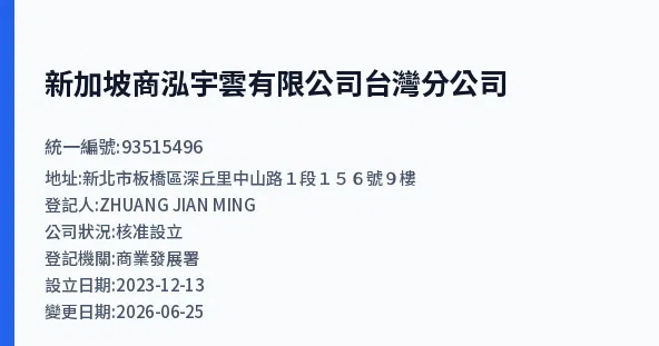 新加坡商泓宇雲有限公司台灣分公司的照片-統編 93515496(新竹縣) 公司登記資料與營業項目詳細圖表