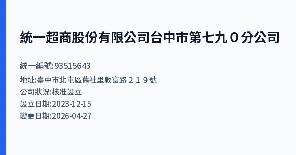 統一超商股份有限公司台中市第七九0分公司的照片-統編 93515643(臺中市) 公司登記資料與營業項目詳細圖表
