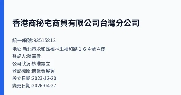 香港商秘宅商貿有限公司台灣分公司的照片-統編 93515812(新北市) 公司登記資料與營業項目詳細圖表