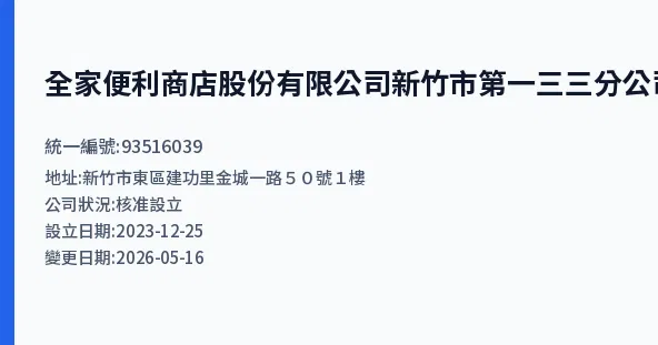 全家便利商店股份有限公司新竹市第一三三分公司的照片-統編 93516039(新竹市) 公司登記資料與營業項目詳細圖表