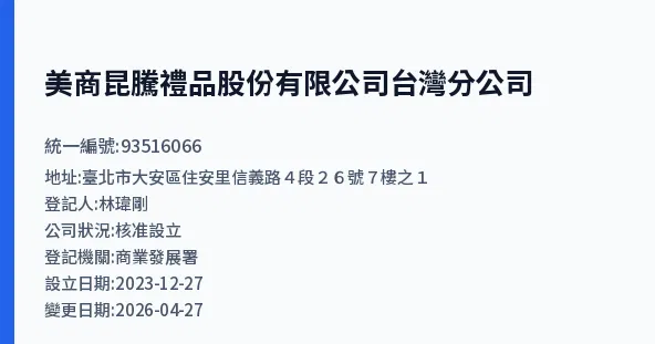 美商昆騰禮品股份有限公司台灣分公司的照片-統編 93516066(臺北市) 公司登記資料與營業項目詳細圖表