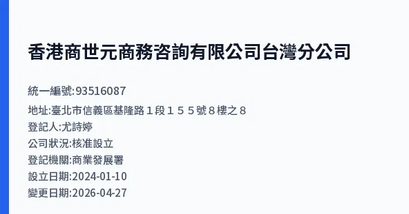 香港商世元商務咨詢有限公司台灣分公司的照片-統編 93516087(臺北市) 公司登記資料與營業項目詳細圖表