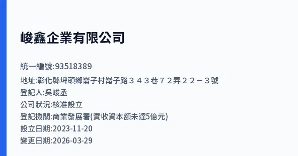 峻鑫企業有限公司的照片-統編 93518389(彰化縣) 公司登記資料與營業項目詳細圖表