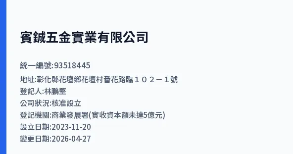 賓鋮五金實業有限公司的照片-統編 93518445(彰化縣) 公司登記資料與營業項目詳細圖表