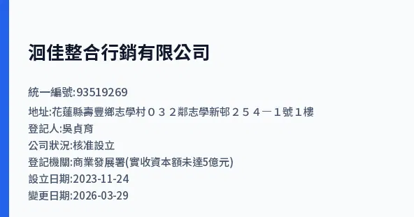 洄佳整合行銷有限公司的照片-統編 93519269(花蓮縣) 公司登記資料與營業項目詳細圖表