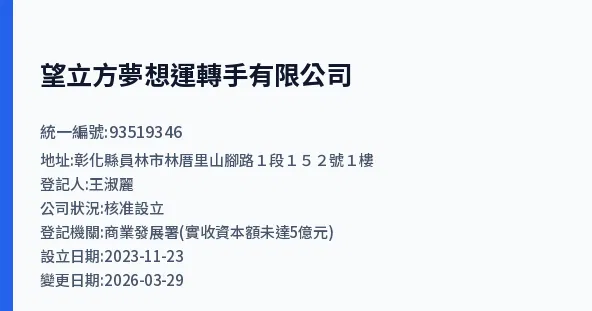 望立方夢想運轉手有限公司的照片-統編 93519346(彰化縣) 公司登記資料與營業項目詳細圖表