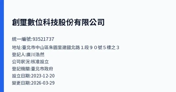 創璽數位科技股份有限公司的照片-統編 93521737(臺北市) 公司登記資料與營業項目詳細圖表
