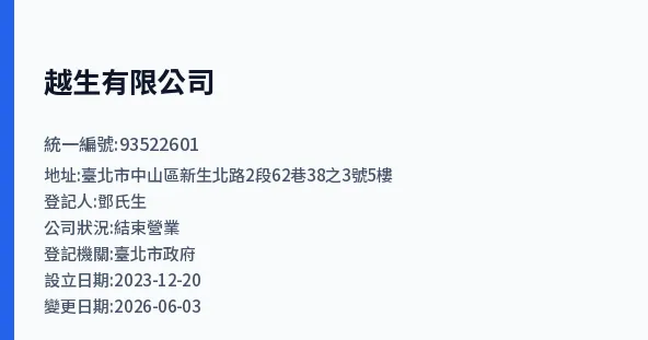 越生有限公司的照片-統編 93522601(臺北市) 公司登記資料與營業項目詳細圖表