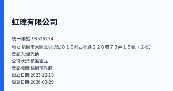 虹璋有限公司的照片-統編 93525234(桃園市) 公司登記資料與營業項目詳細圖表