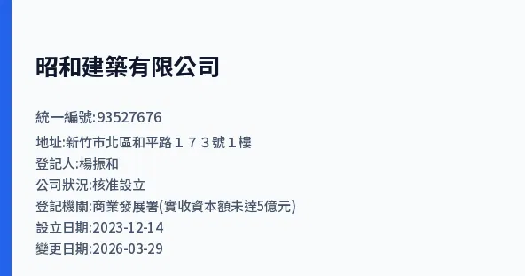 昭和建築有限公司的照片-統編 93527676(新竹市) 公司登記資料與營業項目詳細圖表