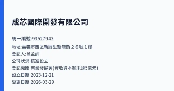 成芯國際開發有限公司的照片-統編 93527943(嘉義市) 公司登記資料與營業項目詳細圖表