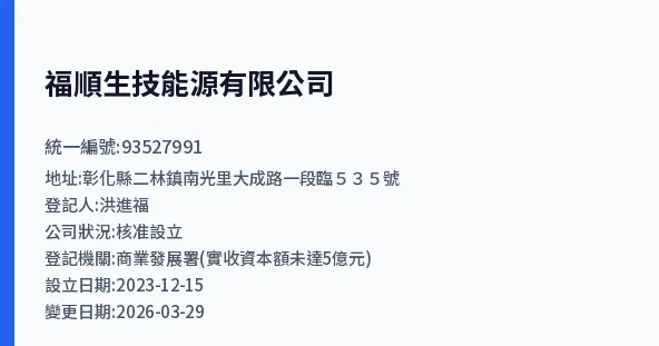 福順生技能源有限公司的照片-統編 93527991(彰化縣) 公司登記資料與營業項目詳細圖表