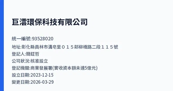 巨澐環保科技有限公司的照片-統編 93528020(彰化縣) 公司登記資料與營業項目詳細圖表