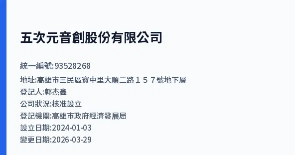 五次元音創股份有限公司的照片-統編 93528268(高雄市) 公司登記資料與營業項目詳細圖表