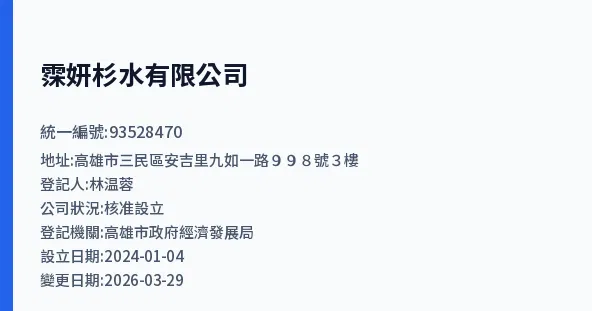 霂妍杉水有限公司的照片-統編 93528470(高雄市) 公司登記資料與營業項目詳細圖表