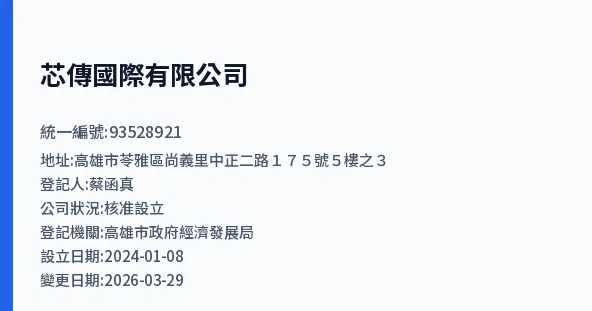 芯傳國際有限公司的照片-統編 93528921(高雄市) 公司登記資料與營業項目詳細圖表