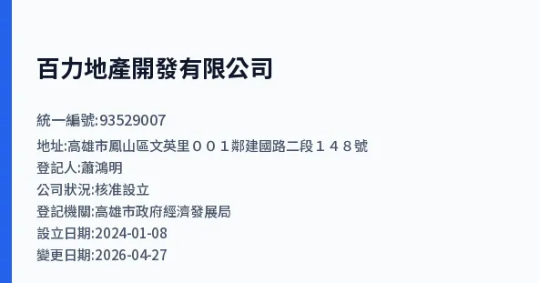 百力地產開發有限公司的照片-統編 93529007(高雄市) 公司登記資料與營業項目詳細圖表