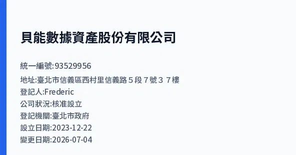 貝能數據資產股份有限公司的照片-統編 93529956(臺北市) 公司登記資料與營業項目詳細圖表