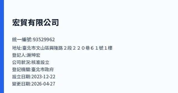 宏貿有限公司的照片-統編 93529962(臺北市) 公司登記資料與營業項目詳細圖表