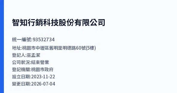 智知行銷科技股份有限公司的照片-統編 93532734(桃園市) 公司登記資料與營業項目詳細圖表