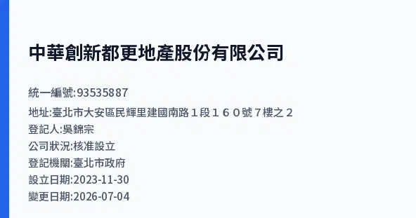 中華創新都更地產股份有限公司的照片-統編 93535887(臺北市) 公司登記資料與營業項目詳細圖表