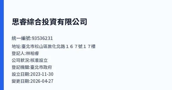 思睿綜合投資有限公司的照片-統編 93536231(臺北市) 公司登記資料與營業項目詳細圖表