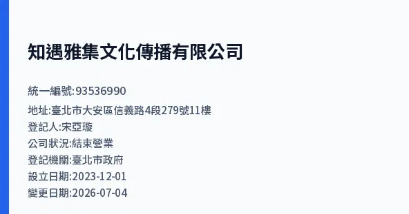 知遇雅集文化傳播有限公司的照片-統編 93536990(臺北市) 公司登記資料與營業項目詳細圖表
