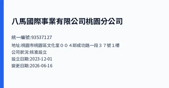 八馬國際事業有限公司桃園分公司的照片-統編 93537127(桃園市) 公司登記資料與營業項目詳細圖表