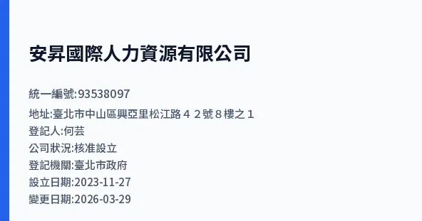 安昇國際人力資源有限公司的照片-統編 93538097(臺北市) 公司登記資料與營業項目詳細圖表