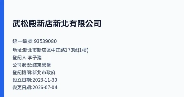 武松殿新店新北有限公司的照片-統編 93539080(新北市) 公司登記資料與營業項目詳細圖表