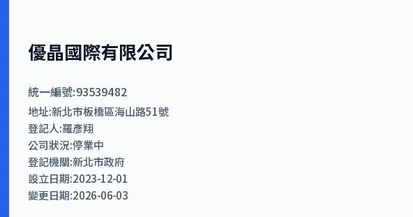 優晶國際有限公司的照片-統編 93539482(新北市) 公司登記資料與營業項目詳細圖表