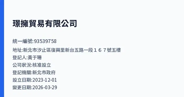 璟擁貿易有限公司的照片-統編 93539758(新北市) 公司登記資料與營業項目詳細圖表