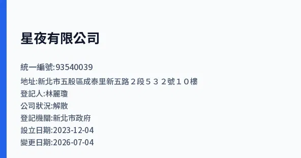 星夜有限公司的照片-統編 93540039(新北市) 公司登記資料與營業項目詳細圖表