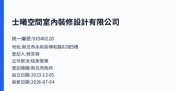 士曦空間室內裝修設計有限公司的照片-統編 93540220(新北市) 公司登記資料與營業項目詳細圖表